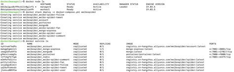 Docker Stack Issue Nghuyong Weibospider Github