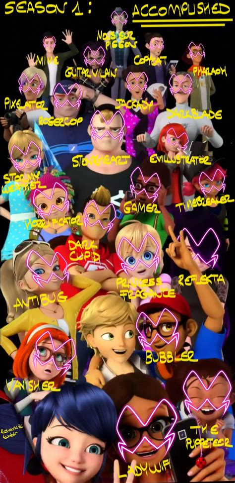 86 Best Miraculous Ladybug Characters Images On Pinterest