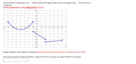 solved assume f x is continuous on −7 6 and that the