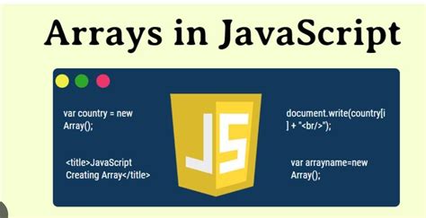 100daysofcode Frontenddevelopment Javascript Learningjourney