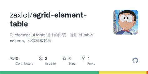 Github Zaxlctegrid Element Table 对 Element Ui Table 组件的封装，复用 El