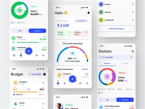 Budget Tracker App Uiux Behance