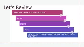 Plasma PowerPoint By FaheysFactsAndFiction TPT