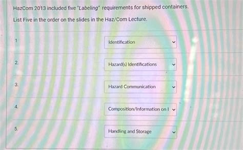 Solved Hazcom 2013 Included Five Labeling Requirements For