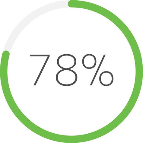 Cisco Webex Calling Cloud Calling Solutions