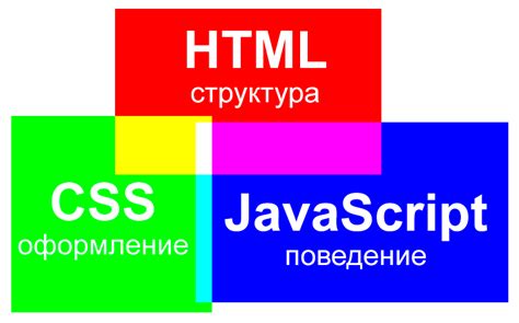 Ресурсы Html Css и Javascript Mal Bioit