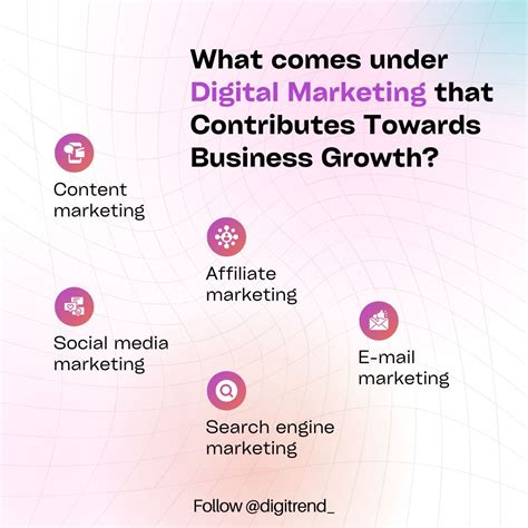 Mahak Gupta On Linkedin Socialmedia Digitalmarketing Socialmediamarketing Digitamarketingtips…