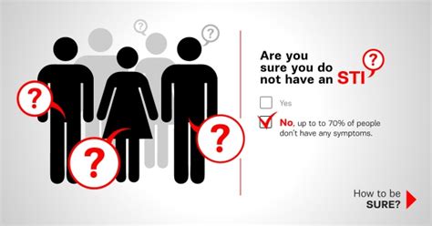 Test Sexual Health At Home With Privacy Get Fast Results With This New Symptoms Checker Kit