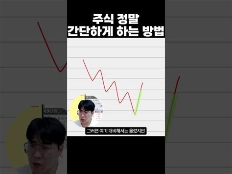 아직도 힘들게 저점을 찾나요ㅠ