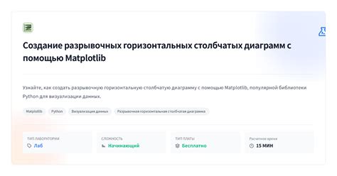 Руководство по matplotlib Визуализация данных на python labex
