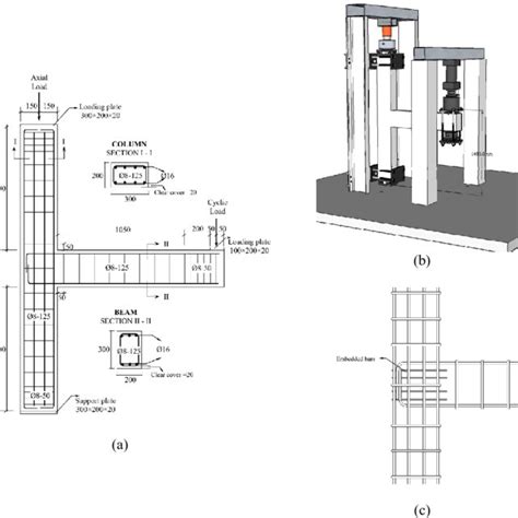 The Test Specimens Units In Mm A Reinforcement Details B Test Download Scientific