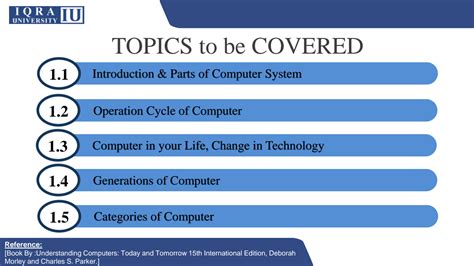 Solution Iict Lecture 1 Introduction To Information Technology Studypool