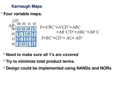 Ppt Digital Electronics Minimization Using Karnaugh Map By Dr M