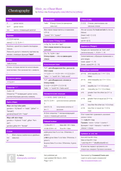 2300 Programming Cheat Sheets Cheat Sheets For