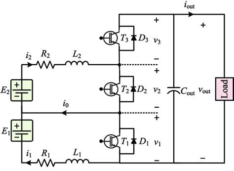 Topology Based On Double Boost Converter [51] Download Scientific