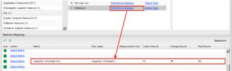 vcops building a custom dashboard using the vcops netapp adapter