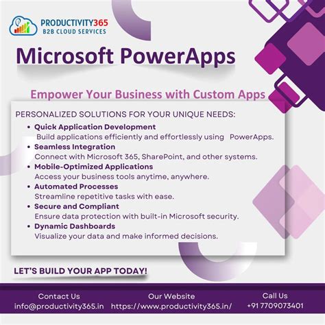 Powerapps Microsoftpowerapps Powerplatform Lowcode Nocode Anam