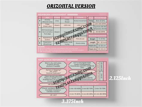 Printable Nrp Algorithm Nrp Megacode Complete With Ease Airslate
