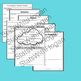 AP Statistics Unit Bundle With Videos Of Lessons Exploring One Variable Data
