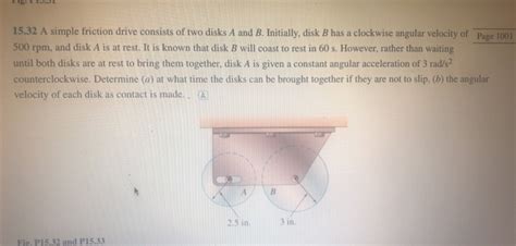 Solved Page 1001 1532 A Simple Friction Drive Consists Of