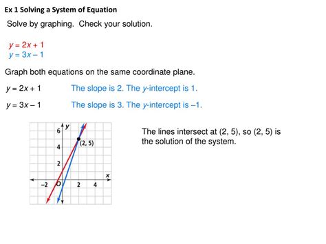 ppt 6 1 solving systems by graphing powerpoint presentation free download id 2983023