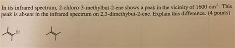 Solved In Its Infrared Spectrum 2 Chloro 3 Methylbut 2 Ene