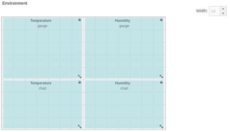 Develop A Touchscreen Gui With Raspberry Pi Node Red Gechic