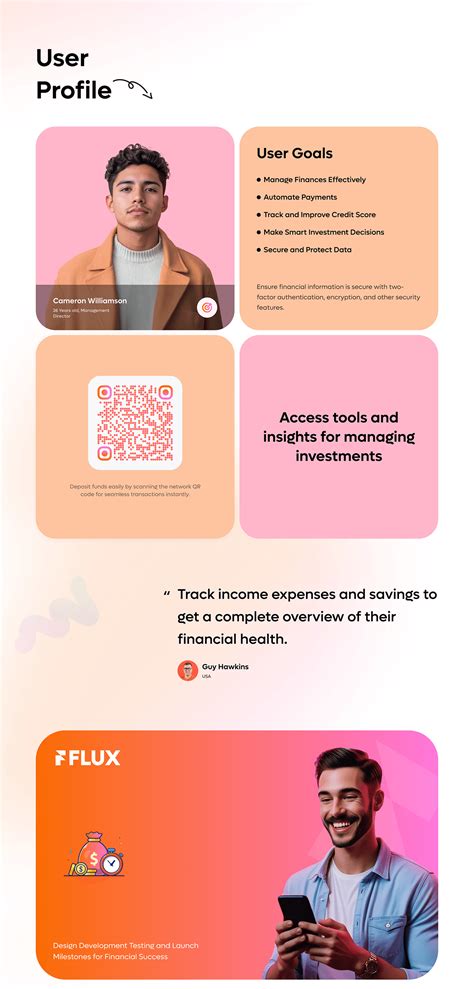 Personal Bank Wallet App And Ui Ux Design 4 Images Behance
