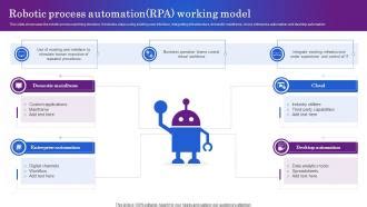 Rpa Automation Slide Team