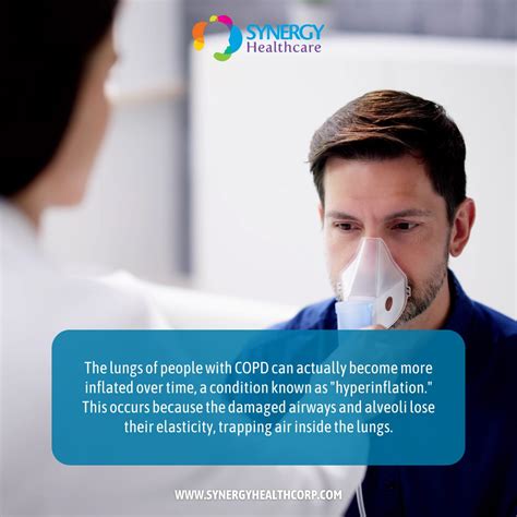 Copd Lungs Hyperinflation Copdfact Synergyhealthcare Synergy
