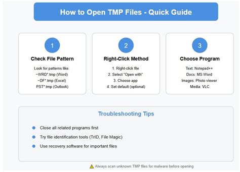 Open Tmp File In Windows 10 And 11