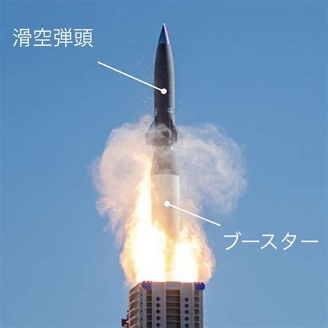 島嶼防衛用高速滑空弾の発射試験（本試験）を公開（jsf） エキスパート Yahoo ニュース