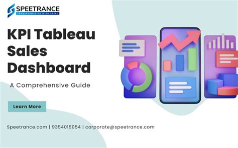 Kpi Tableau Sales Dashboard A Comprehensive Guide