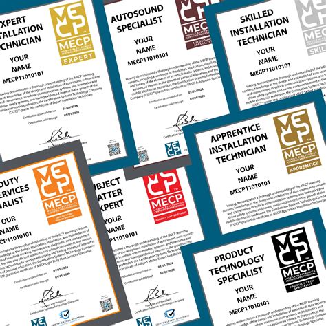Mecp Professionally Printed Certificate Mecp Pro Shop