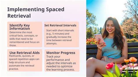 Spaced Retrieval A Powerful Memory Toolpptx Internet For Beginners Internet