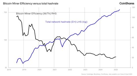 Digital Vs Physical Whats The Difference Between Bitcoin Miners And Gold Miners Mexc News