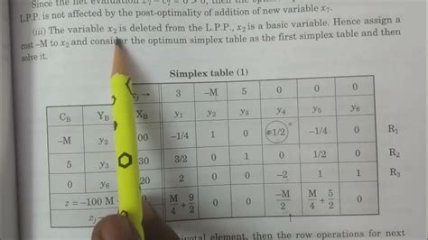 problem 1 deletion of a variable in post optimality in telugu