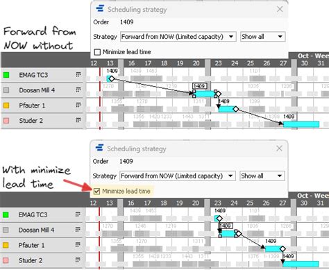 Scheduling Strategy Users Manual 74