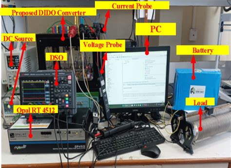 figure 1 from transformerless dual input dual output dc dc converter
