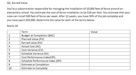 solved q1 project crashing the following table gives data