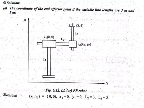 Unit Iv Robotics Kinematics Pdf