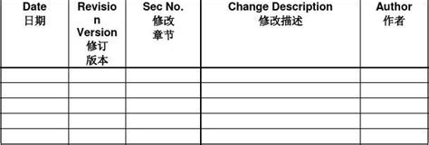系统详细设计说明书 [范例] Word文档在线阅读与下载 免费文档