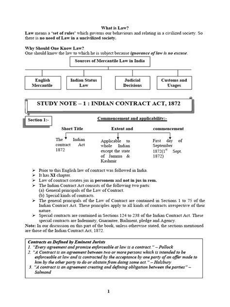 Law Of Contract Notes Part 1 Download Free Pdf Offer And Acceptance Guarantee