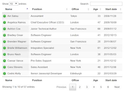 How To Make Datatables Faster By Using Ajax