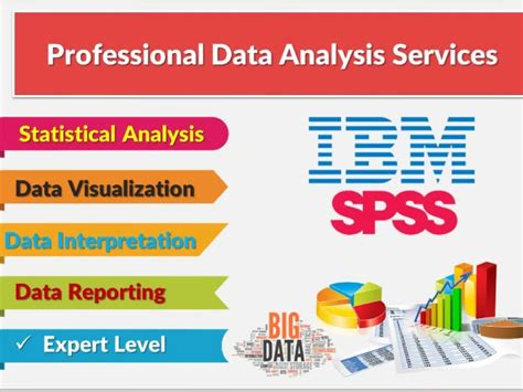 Statistical Data Analysis In R Programming Upwork