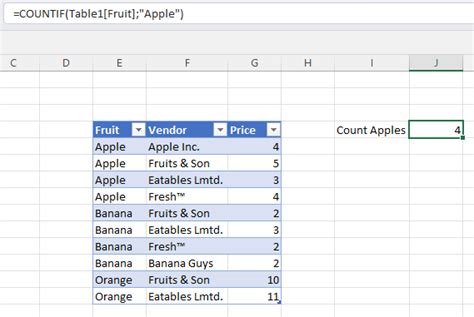 Is There An Excel Formula To Count Rows In A Table With A Specific Value Stack Overflow