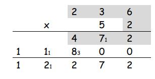 Year Unit B Multiply Three Digit And Four Digit Numbers By Two Digit Numbers Using