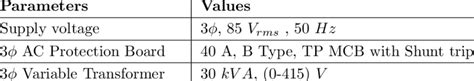 Experiment Setup Parameters Download Table