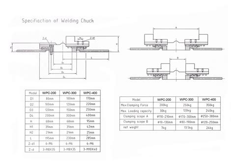 Kaka Industrial Welding Positioner Chuck 3 Jaw Chuck Self Centering C