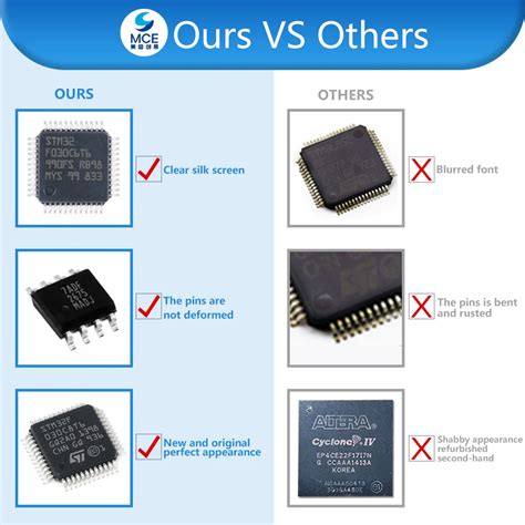 pcb antenna esp32d0wd original espressif esp32 esp32wroom esp32 wroom